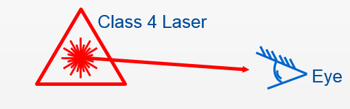 Laser Safety Advice and Training - Laser Protection Adviser/Advisor LPA